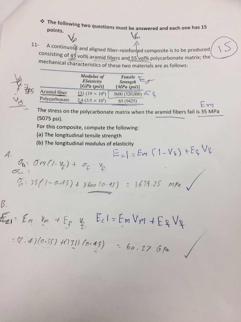 Solved A continuous and aligned fiber-reinforced composite | Chegg.com