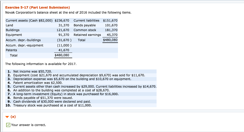 Solved Exercise 5-17 (Part Level Submission) Novak | Chegg.com