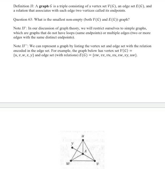 Solved Definition JJ: A graph G is a triple consisting of a | Chegg.com