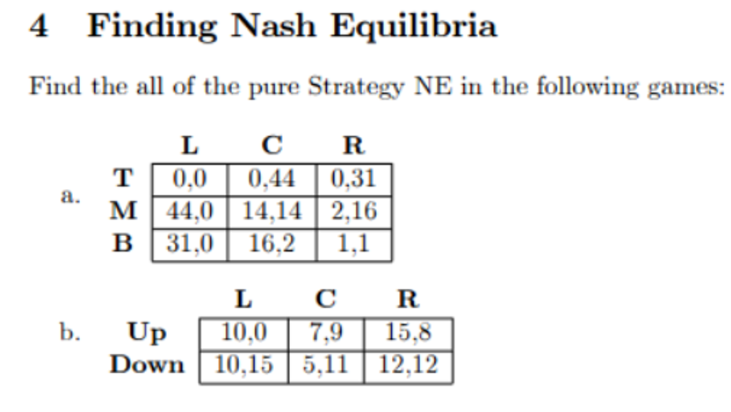 Solved Finding Nash Equilibria Find the all of the pure | Chegg.com