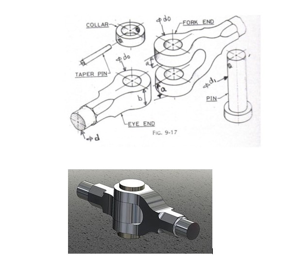 Solved Problem : The following figure shows Knuckle joint, | Chegg.com