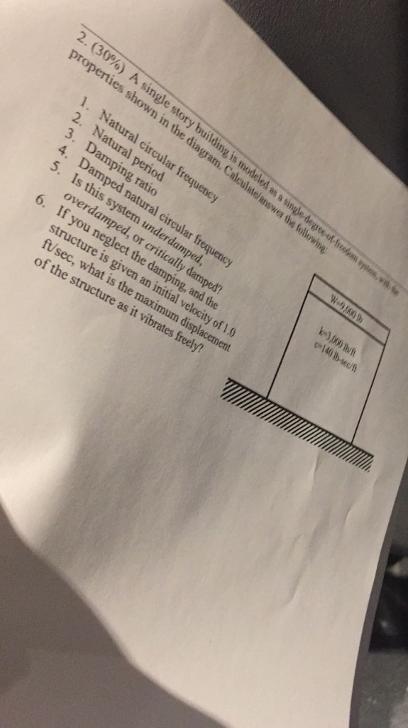A single story building is modeled as a single degree | Chegg.com
