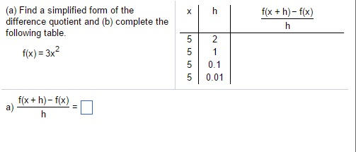 Solved Find A Simplified Form Of The Difference Quotient And