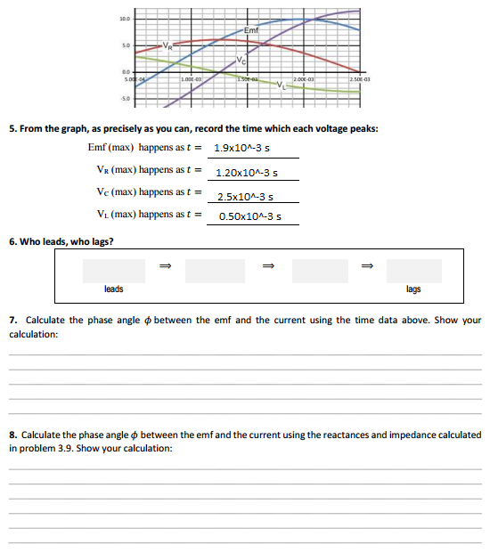 Solved From the graph, as precisely as you can, record the | Chegg.com