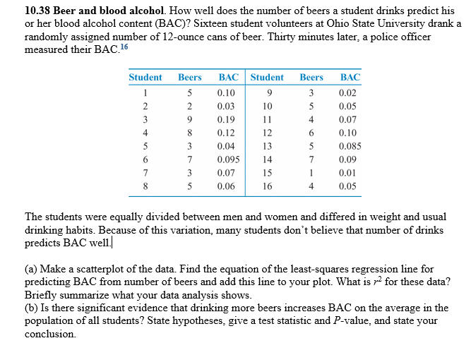 Solved 10.38 Beer and blood alcohol. How well does the | Chegg.com