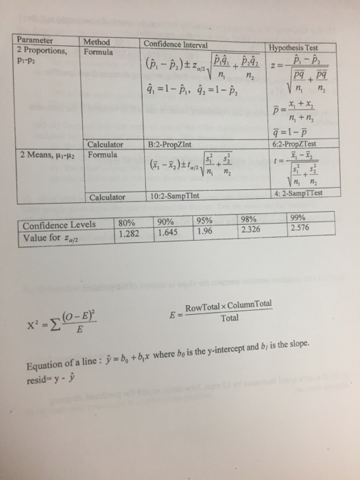 Solved Equation of a line: y=b0+b1x where b0 is the | Chegg.com