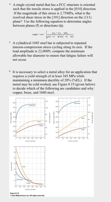 Solved 4 A single crystal metal that has a FCC structure is | Chegg.com