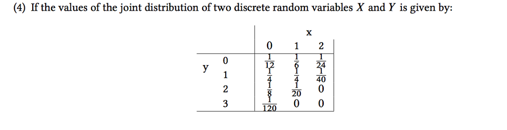 Solved (4) If the values of the joint distribution of two | Chegg.com