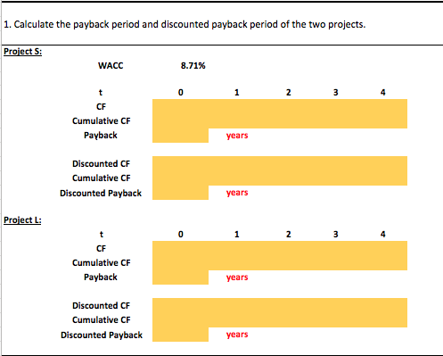 Solved Apex Semiconductor Inc. (ASI) is evaluating two | Chegg.com