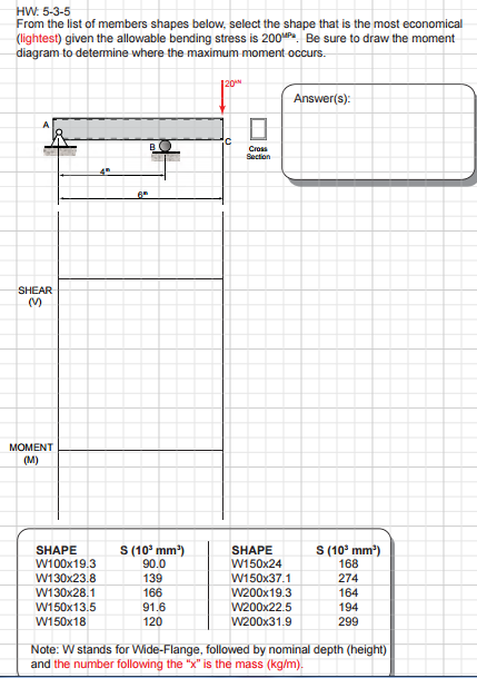 Solved HW 5-3-5 From the list of members shapes below, | Chegg.com