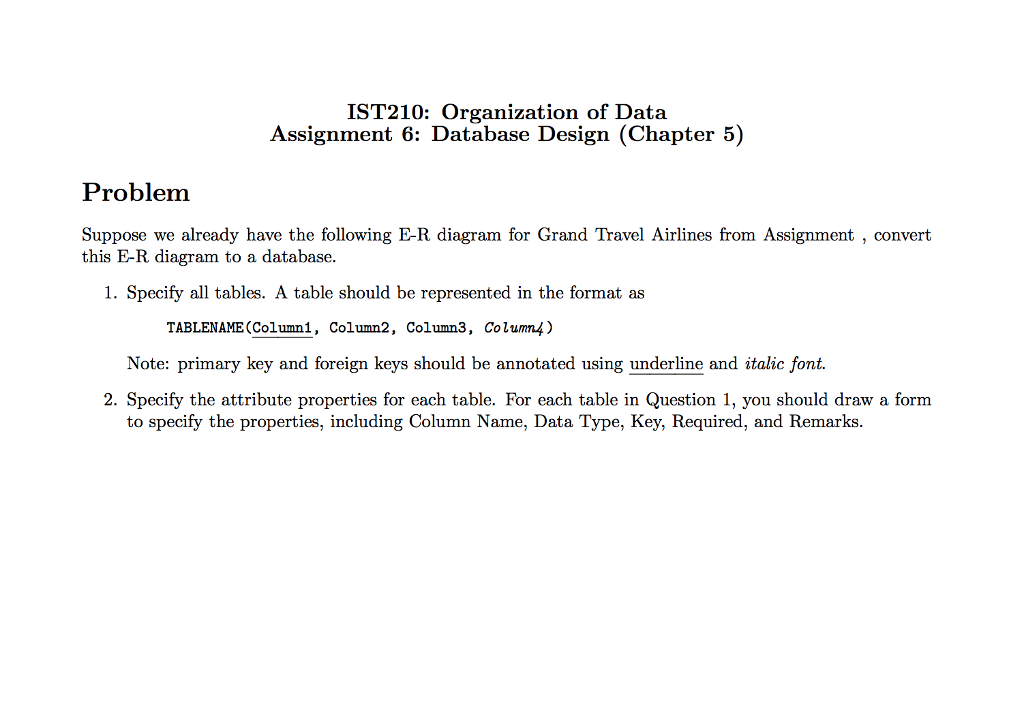 Solved IST210: Organization of Data Assignment 6: Database | Chegg.com