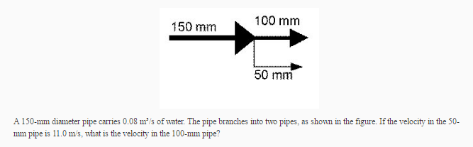 Solved A 150-mm diameter pipe carries 0.08 m^3/s of water. | Chegg.com