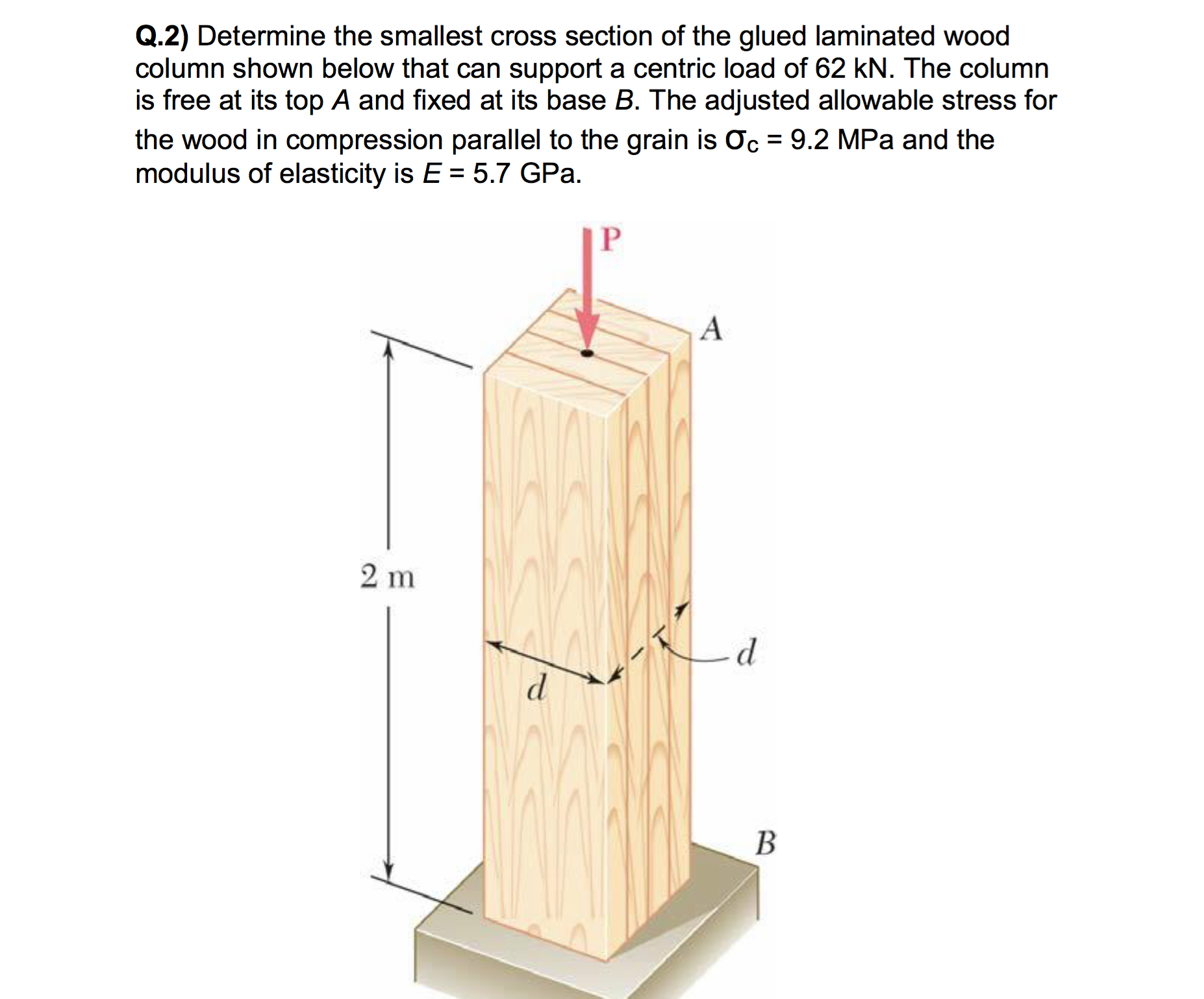 Solved Determine the smallest cross section of the glued | Chegg.com