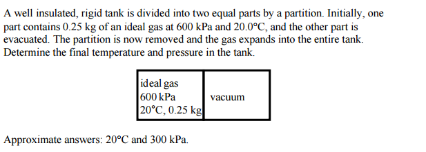 Solved A well insulated, rigid tank is divided into two | Chegg.com