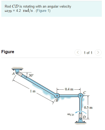 Solved Rod CD is rotating with an angular velocity WCD-4.2 | Chegg.com