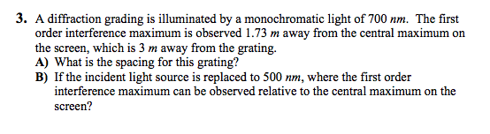 Solved A diffraction grading is illuminated by a | Chegg.com