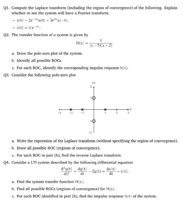 Solved Q1. Compute the Laplace transform (including the | Chegg.com