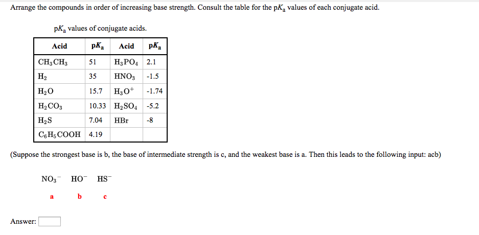 Solved Arrange the compounds in order of increasing base | Chegg.com