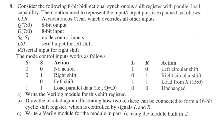 8. Consider the following 8-bit bidirectional | Chegg.com