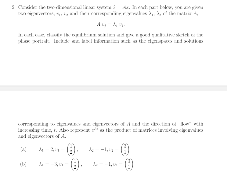 Solved Consider the two-dimensional linear system x = Ax. In | Chegg.com