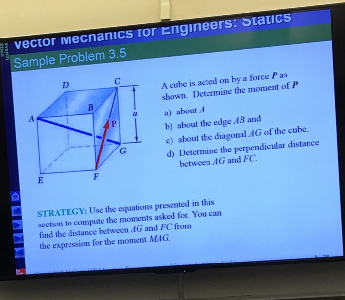 Solved A cube is acted on by a force P as shown. Determine | Chegg.com