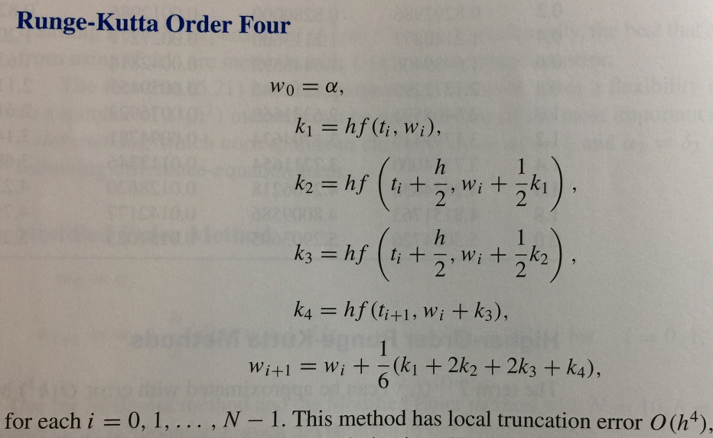 Solved Use Theorem 5.20 to show that the Runge-Kutta method | Chegg.com