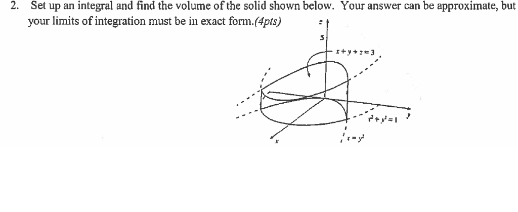 Solved Set up an integral and find the volume of the solid | Chegg.com
