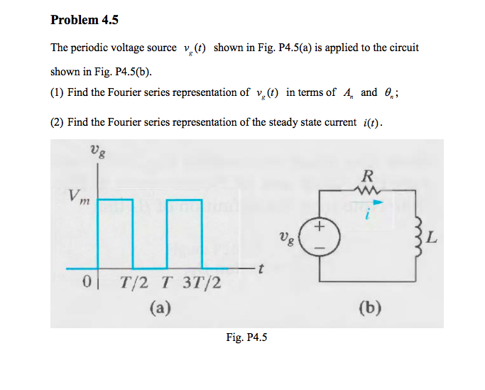 Solved Problem 4.5 The periodic voltage source v (t) shown | Chegg.com
