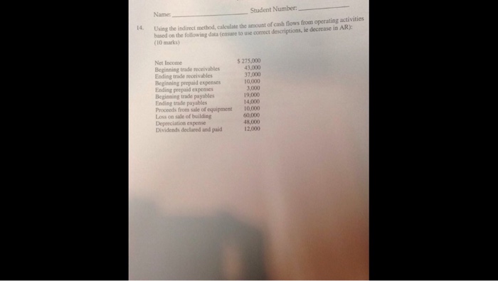 Solved Using the indirect method, calculate the amount of | Chegg.com