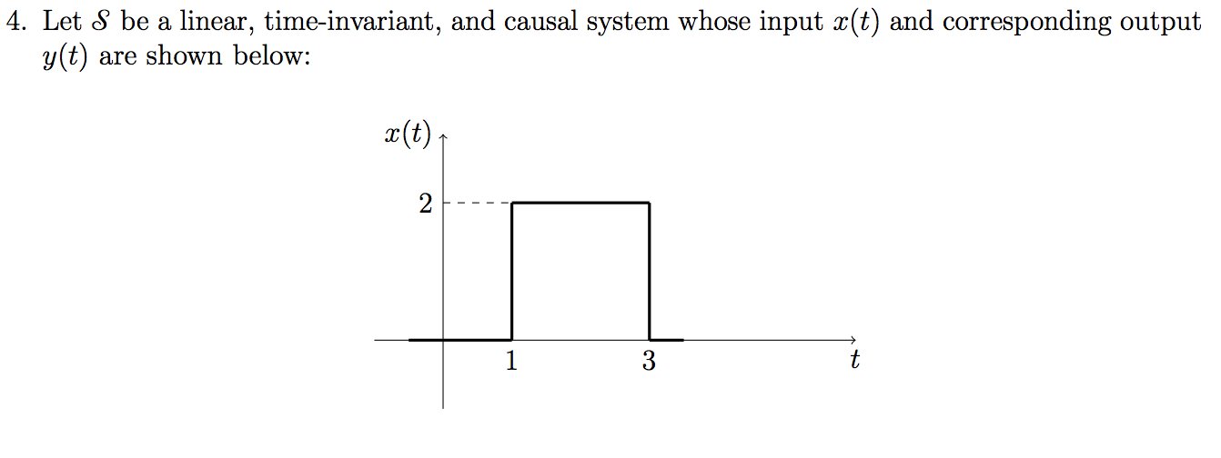 Solved 4. Let S be a linear, time-invariant, and causal | Chegg.com