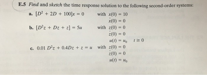 Solved Find and sketch the time response solution to the | Chegg.com