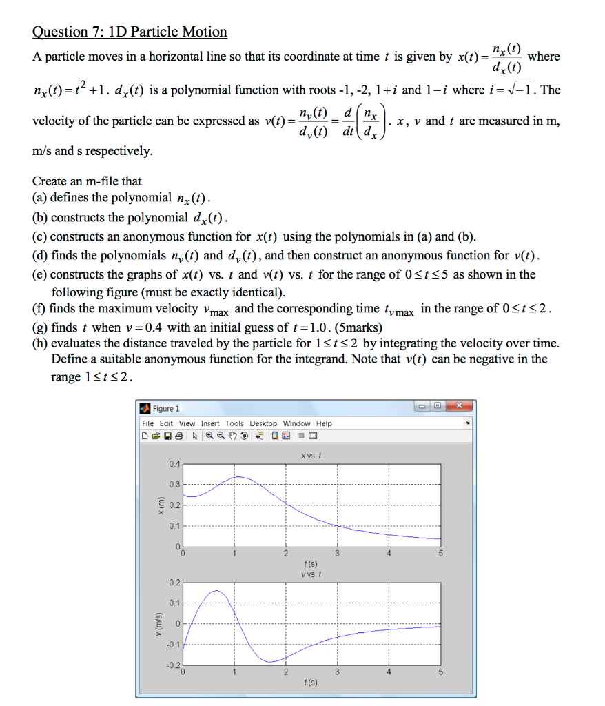 Solved uestion 7: 1D Particle Motion A particle moves in a | Chegg.com