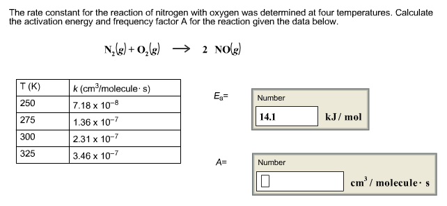 Solved Predict the rate law for the reaction, if the | Chegg.com