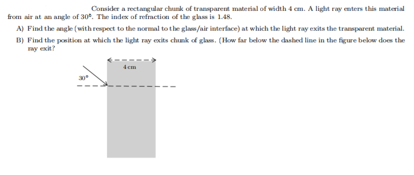 Solved Consider a rectangular chunk of transparent material | Chegg.com