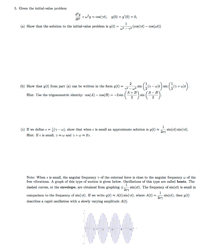 Solved Given the initial-value problem d^2y/dt^2 + omega^2 | Chegg.com