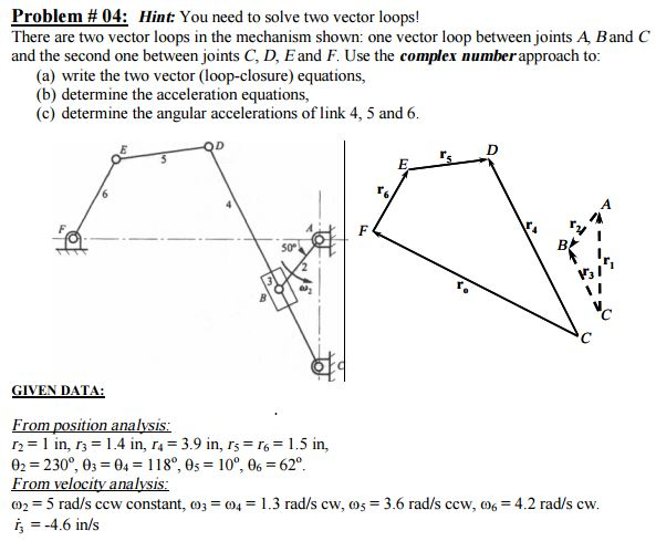 There are two vector loops in the mechanism shown: | Chegg.com