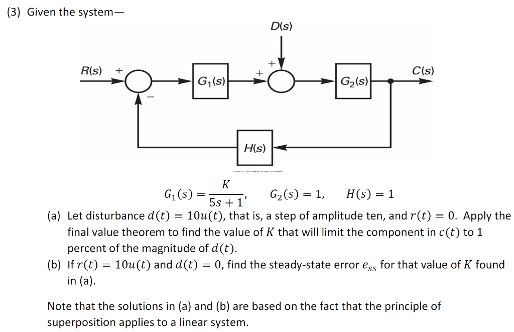 Solved (3) Given the system D(s) R(s)+ C(s) G2(s) H(s) G,(s) | Chegg.com