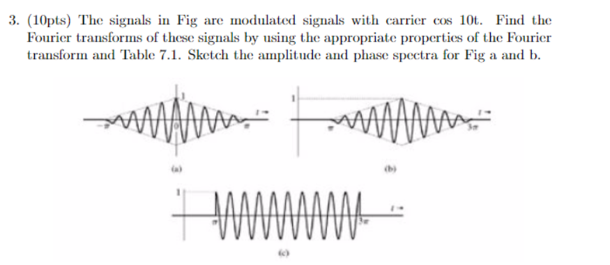 Solved 3 10pts The Signals In Fig Are Modulated Signals