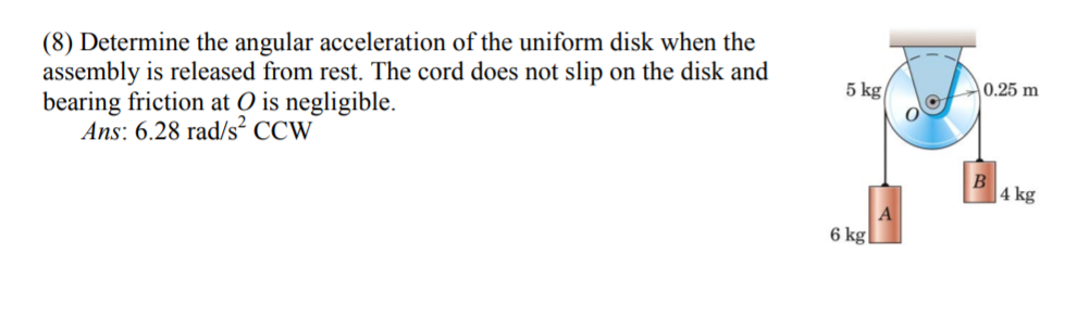 Solved (8) Determine the angular acceleration of the uniform | Chegg.com