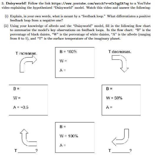 Solved Daisyworld! Follow the link | Chegg.com