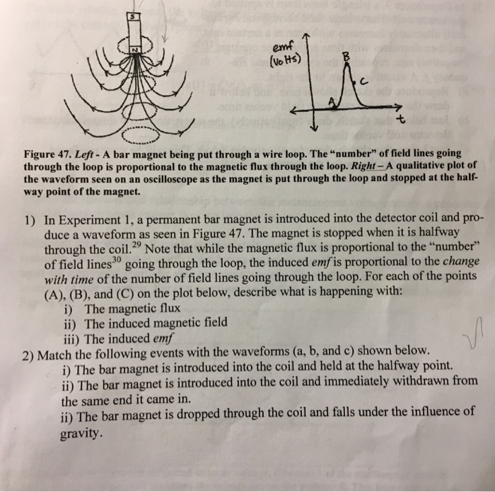 Solved A bar magnet being put through a wire loop. The | Chegg.com