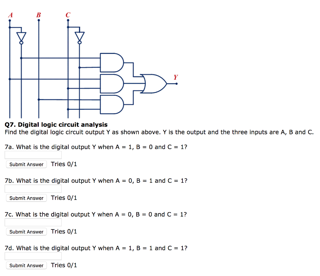 Solved Q7. Digital logic circuit analysis Find the digital | Chegg.com