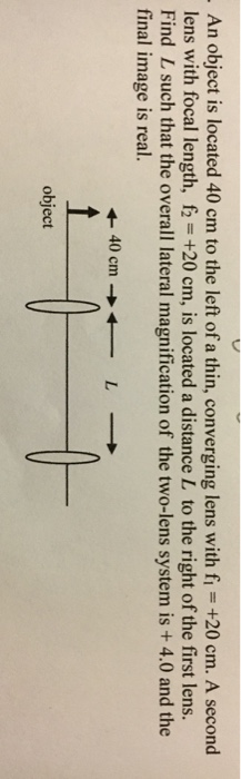 Solved An object is located 40 cm to the left of a thin, | Chegg.com