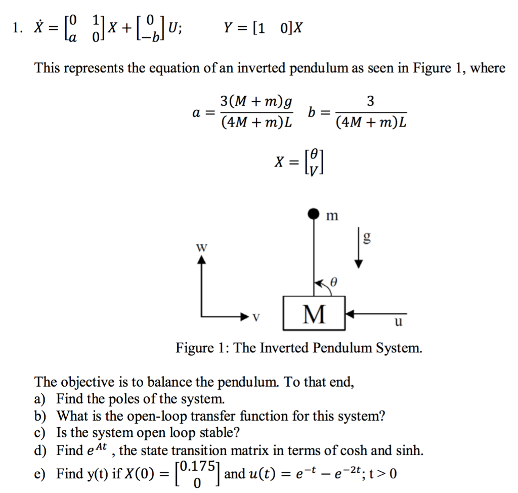 Solved This represents the equation of an inverted pendulum | Chegg.com