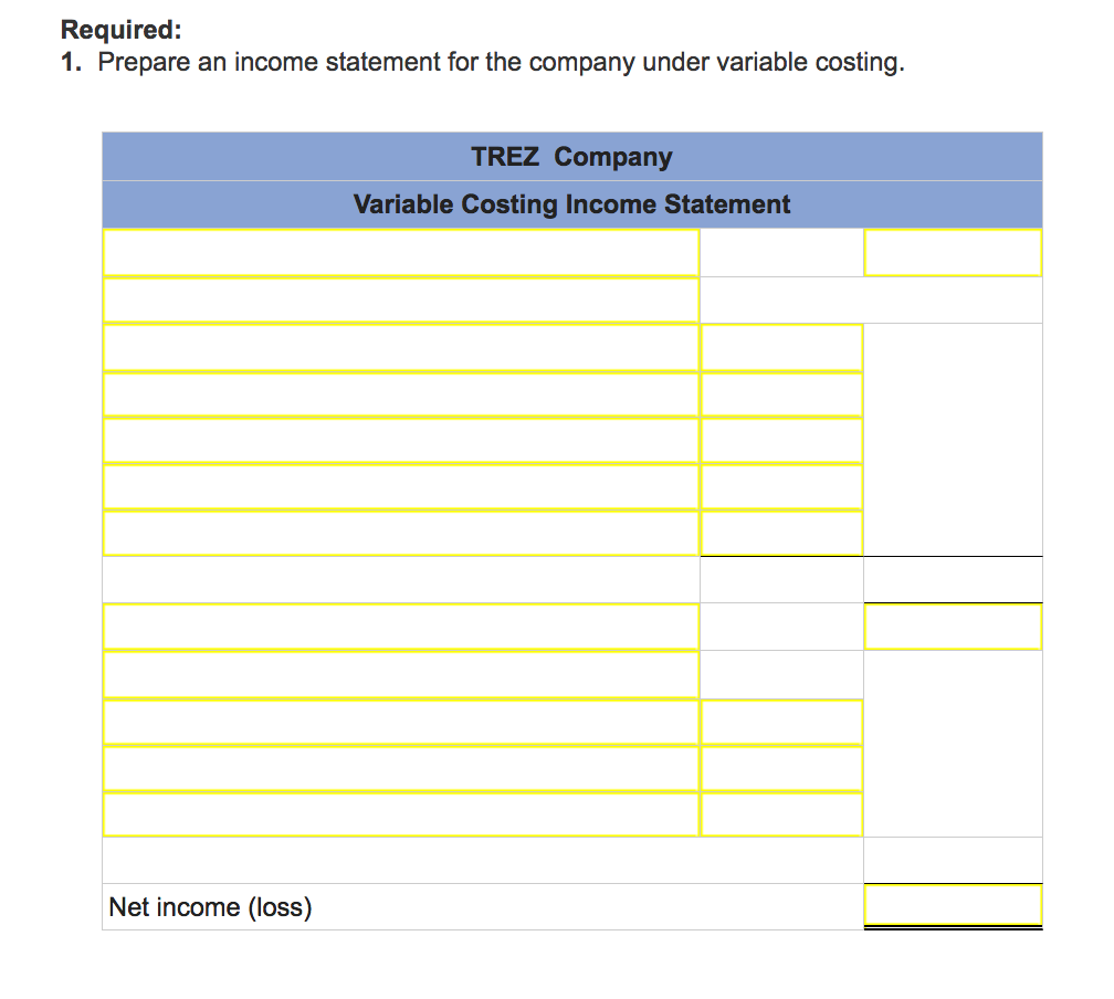 Solved Trez Company began operations this year. During this | Chegg.com Solved Trez Company began operations this year. During this | Chegg.com