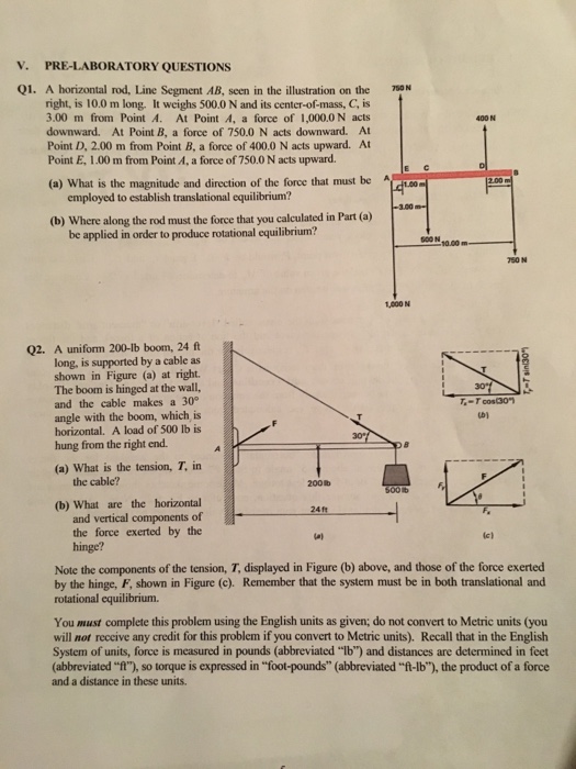 Solved A horizontal rod, line Segment AB, seen in the | Chegg.com