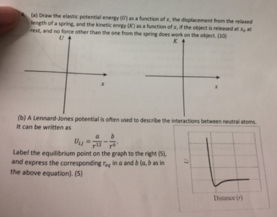 Solved (a) Draw the elastic potential energy (U) as a | Chegg.com