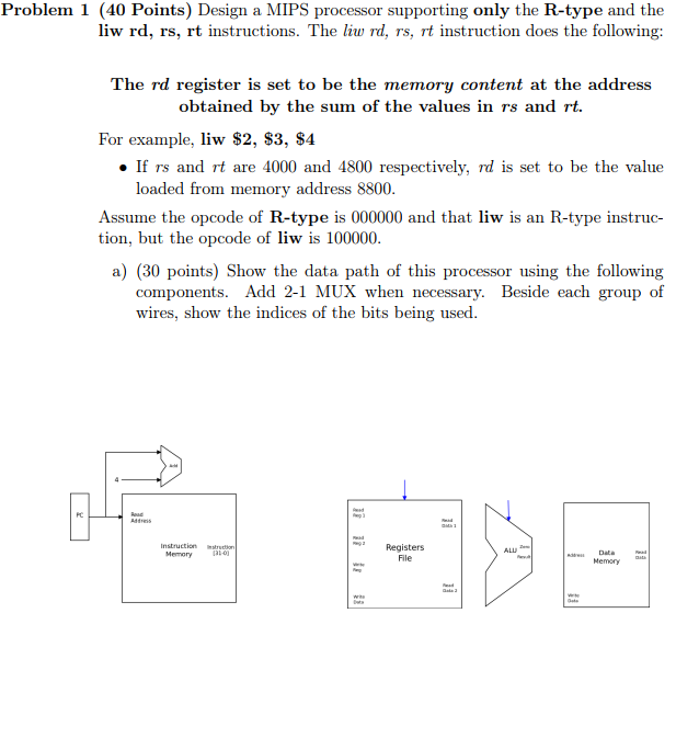 Problem 1 (40 Points) Design a MIPS processor | Chegg.com