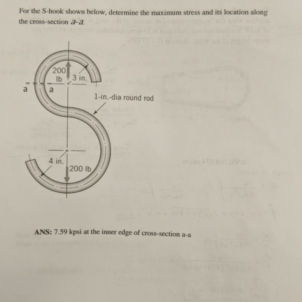 Solved For the S-hook shown below, determine the maximum | Chegg.com