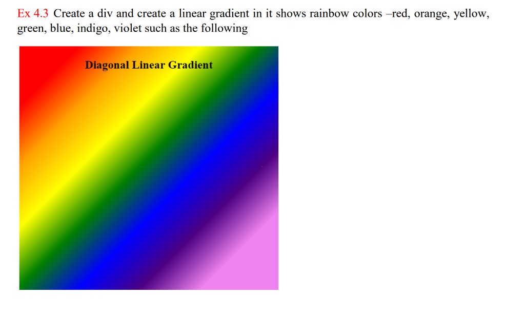 Solved Ex 4.3 Create a div and create a linear gradient in | Chegg.com